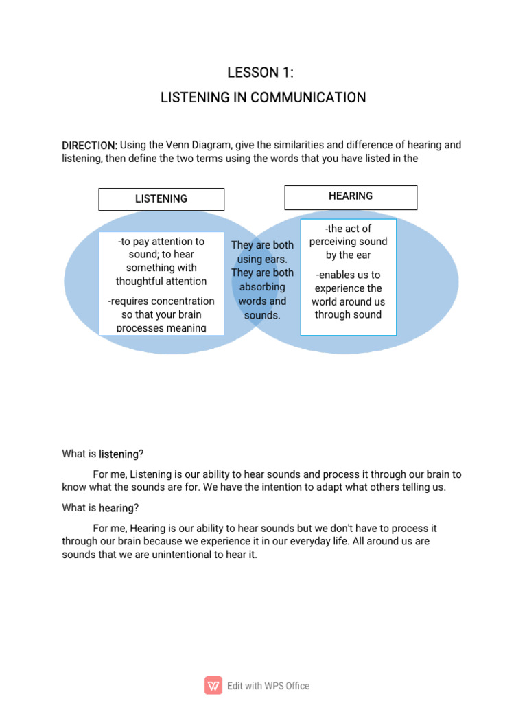 Understanding Listening vs. Hearing | PDF