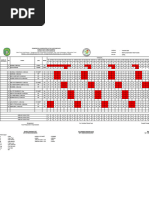 Panduan Risiko Hipotermia | PDF