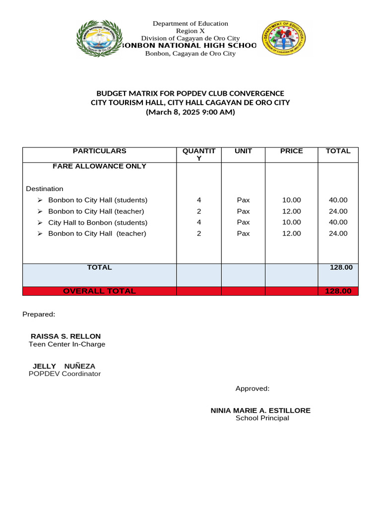 Budget Matrix Convergence | PDF