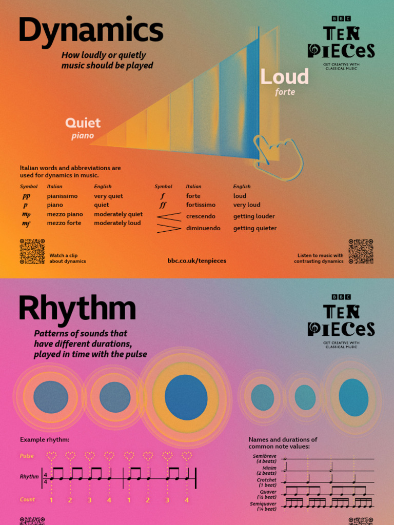 Inter Related Dimensions of Music Print Colour | PDF | Musical Forms ...