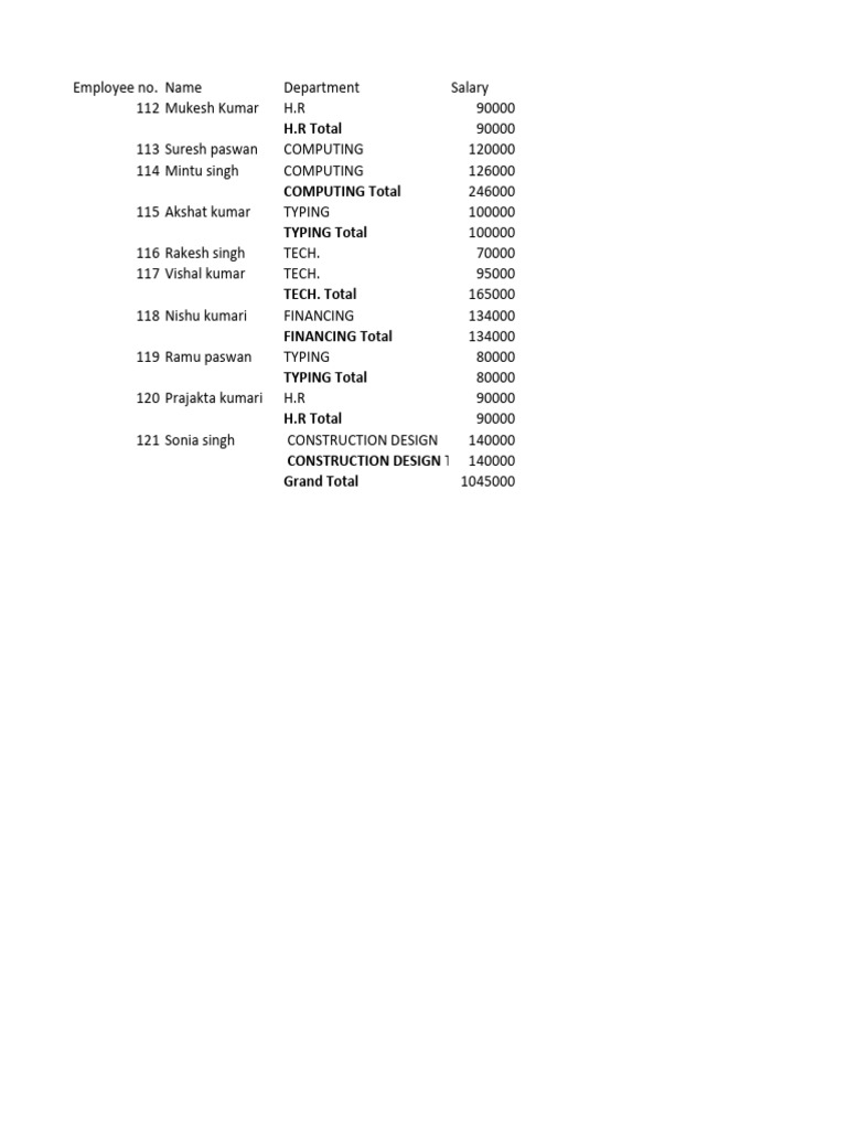 EMP. PRACTICAL 4 | PDF