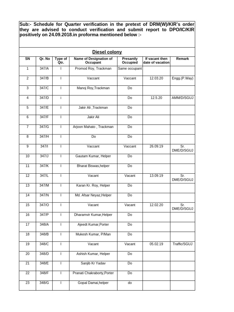 Abandonned Quarter Position | PDF