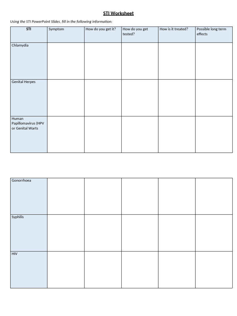 STI Information Worksheet | PDF