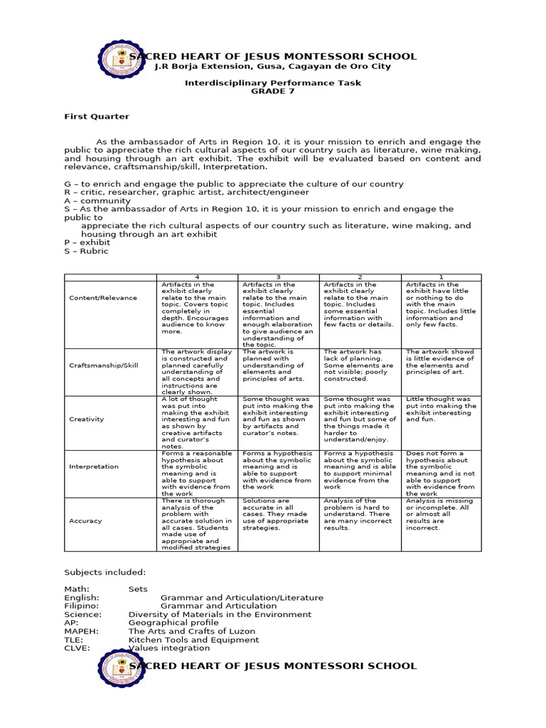Grdae 7 - InterdisciplinaryPT | PDF | Thought | Cognition