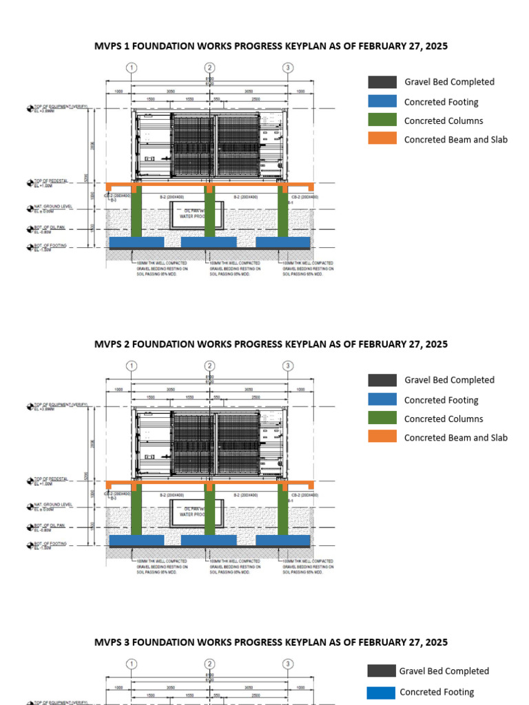 MVPS Foundation Works Progress Keyplan As of 02272025 | PDF | Composite ...