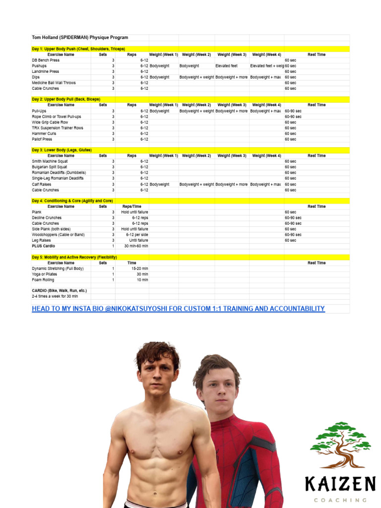 tomhollandspidermanphysique | PDF | Management Of Obesity | Physical Fitness