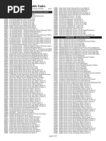 Full Obd2 Code List | PDF