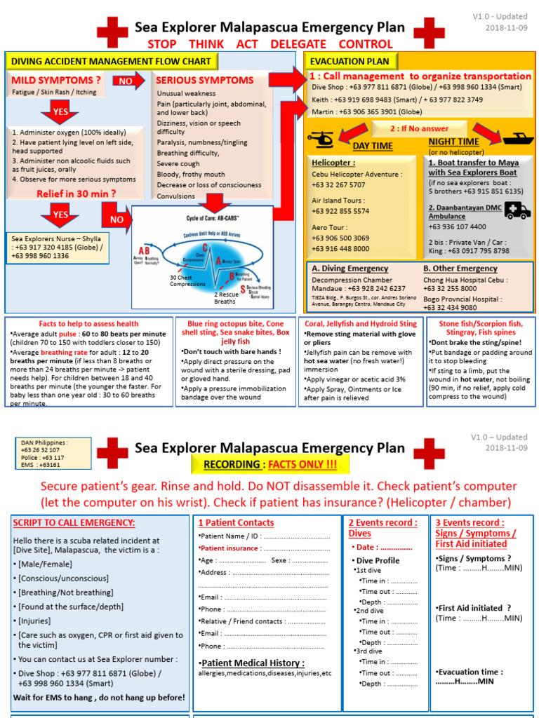 Malapascua Diving Emergency Plan | PDF | Emergency Medical Services ...