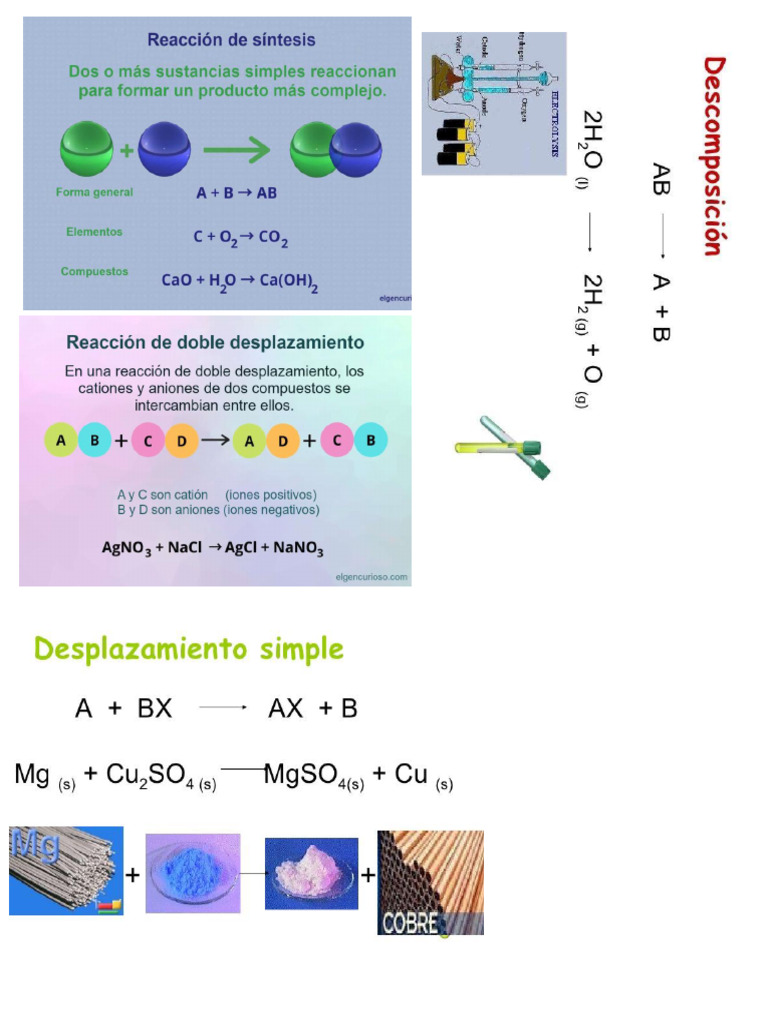 Segun Las Particulas A Las Que Se Transforma | PDF