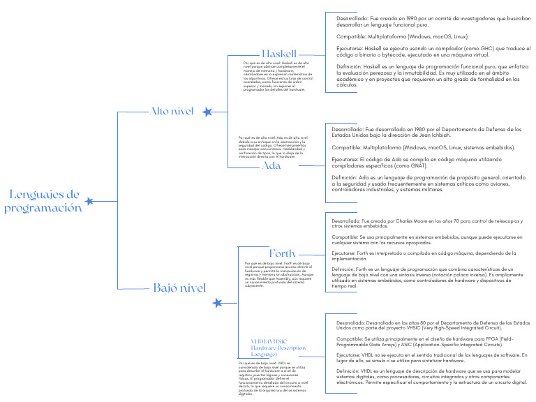 Cuadro Sinóptico de Llaves Tips Creatividad Simple Minimalista Azul - 20241022 - 202738 - 0000 ...