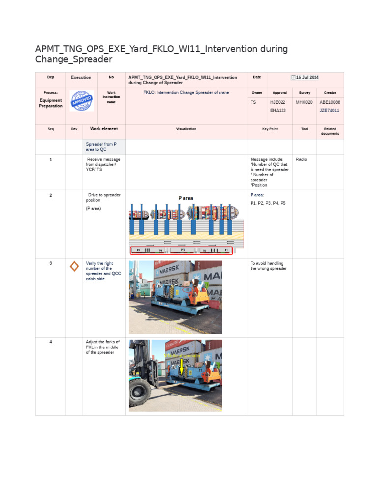 TAN-APMT_TNG_OPS_EXE_Yard_FKLO_WI11_Intervention during Change_Spreader-070225-143553 | PDF ...