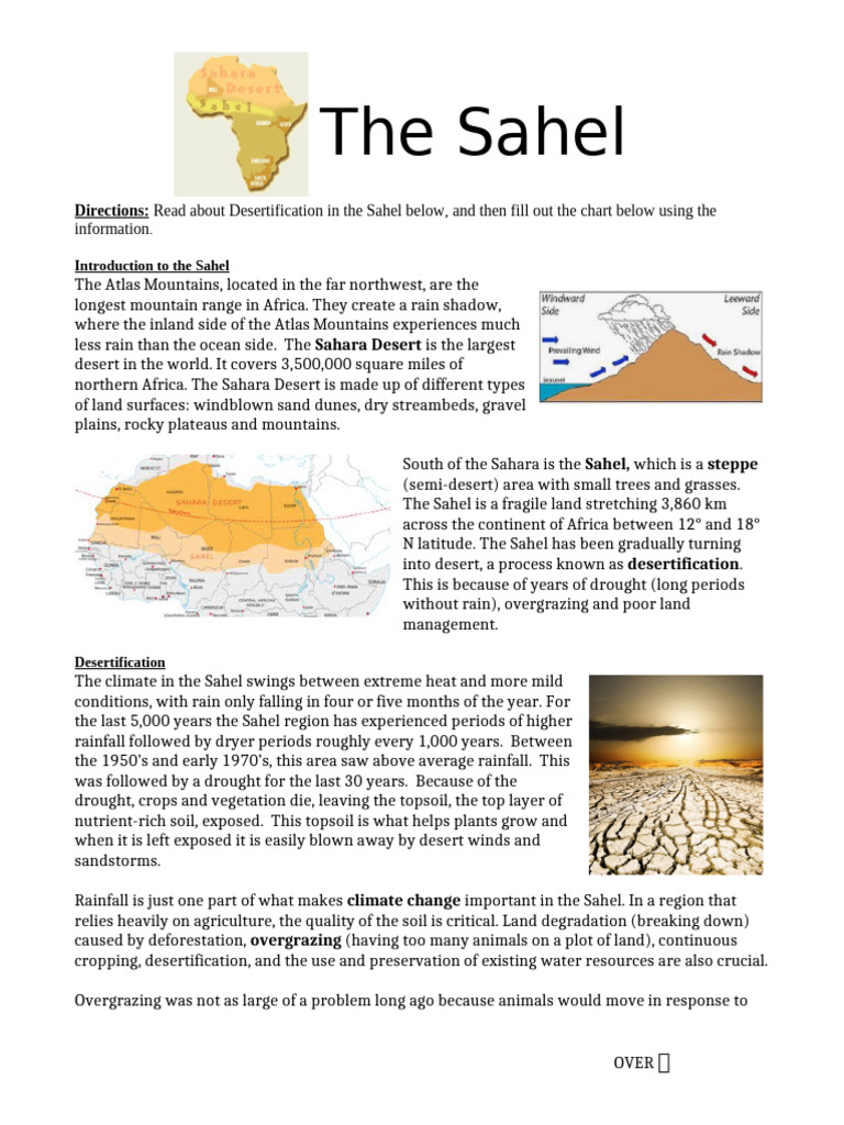 Desertification Challenges in the Sahel | PDF | Desert | Rain