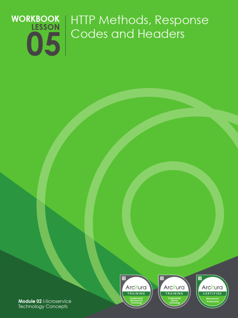 5-Fundamental Microservices | PDF | World Wide Web | Internet & Web