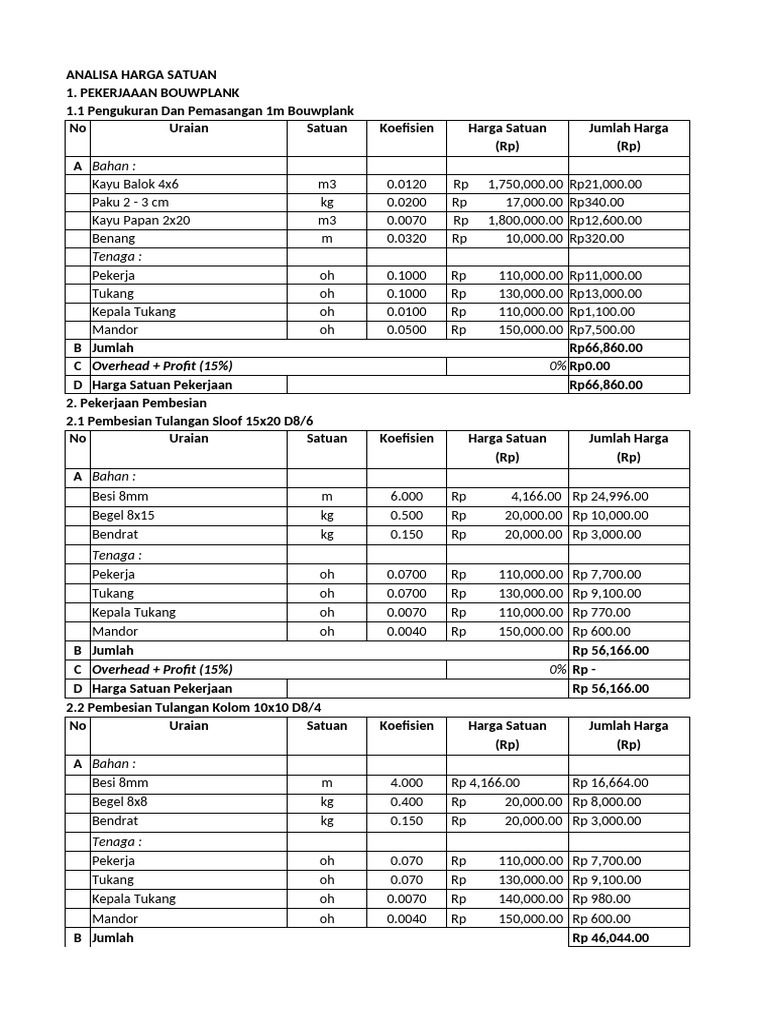 Rab Kamar Mandi | PDF