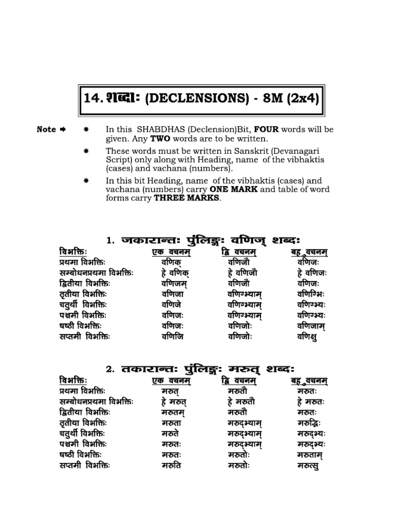 Sanskrit 1 | PDF