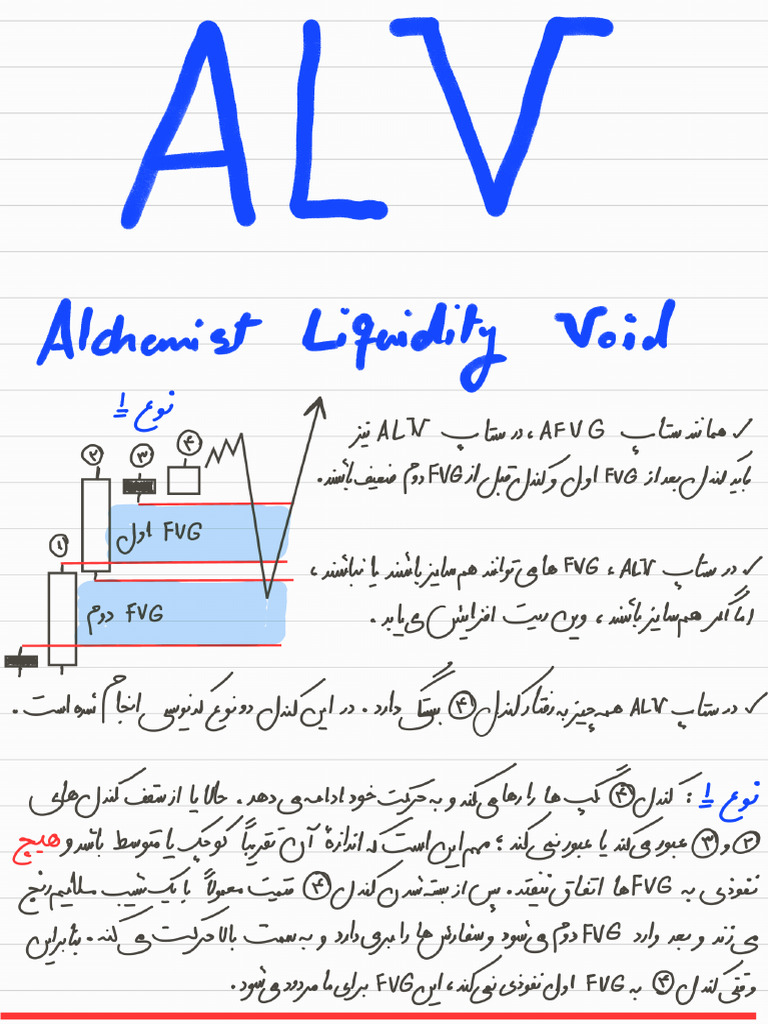Alv | PDF