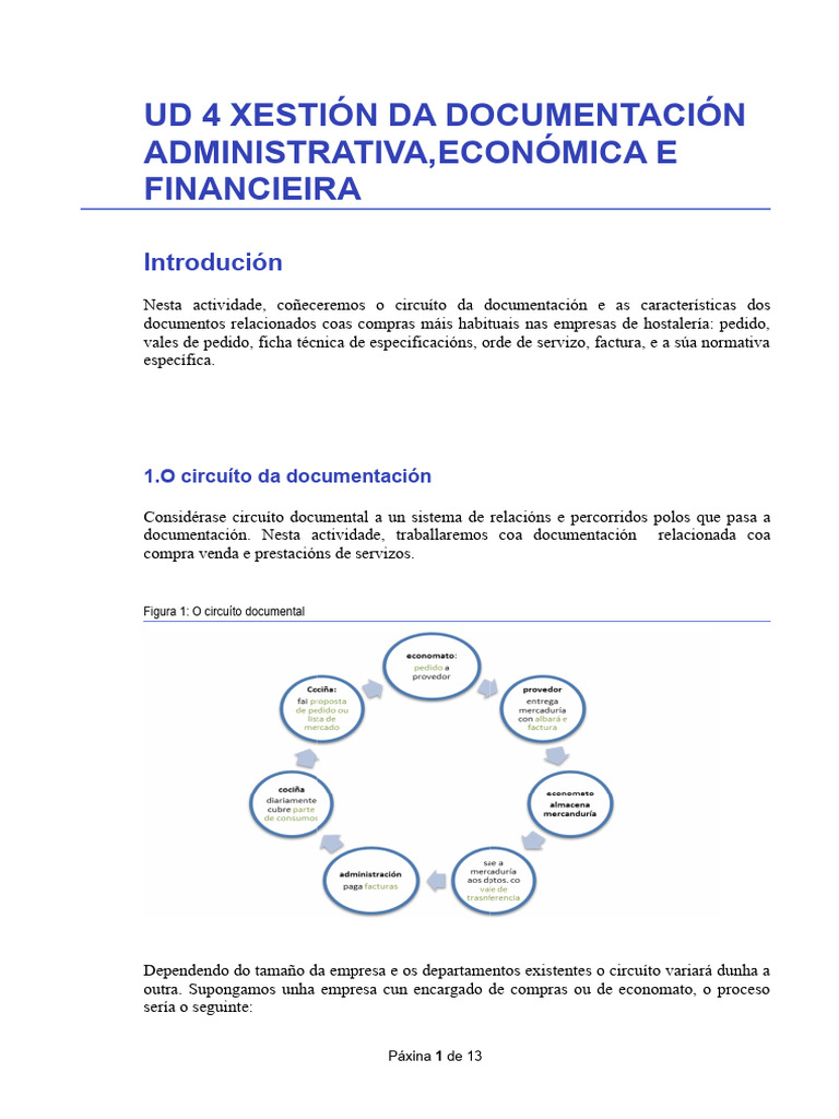 UD 4 Xestión Documental | PDF