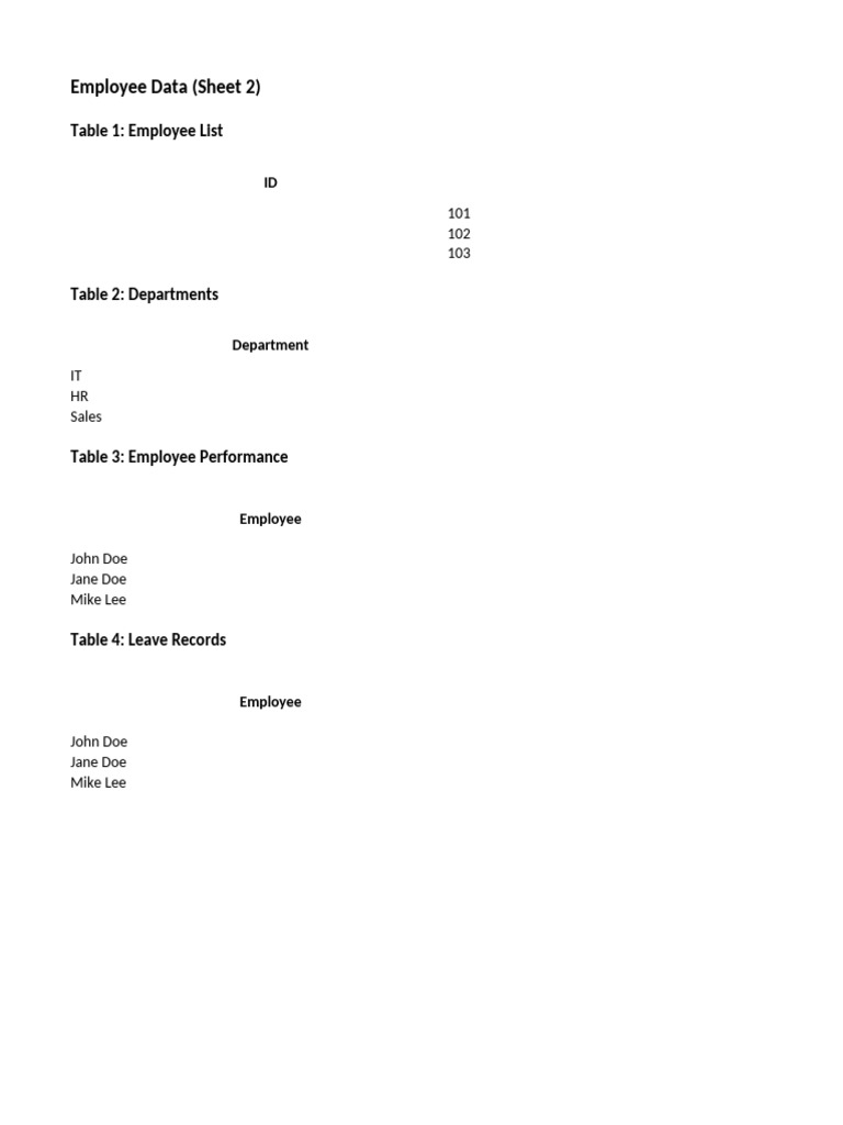 Employee Data sheet | PDF