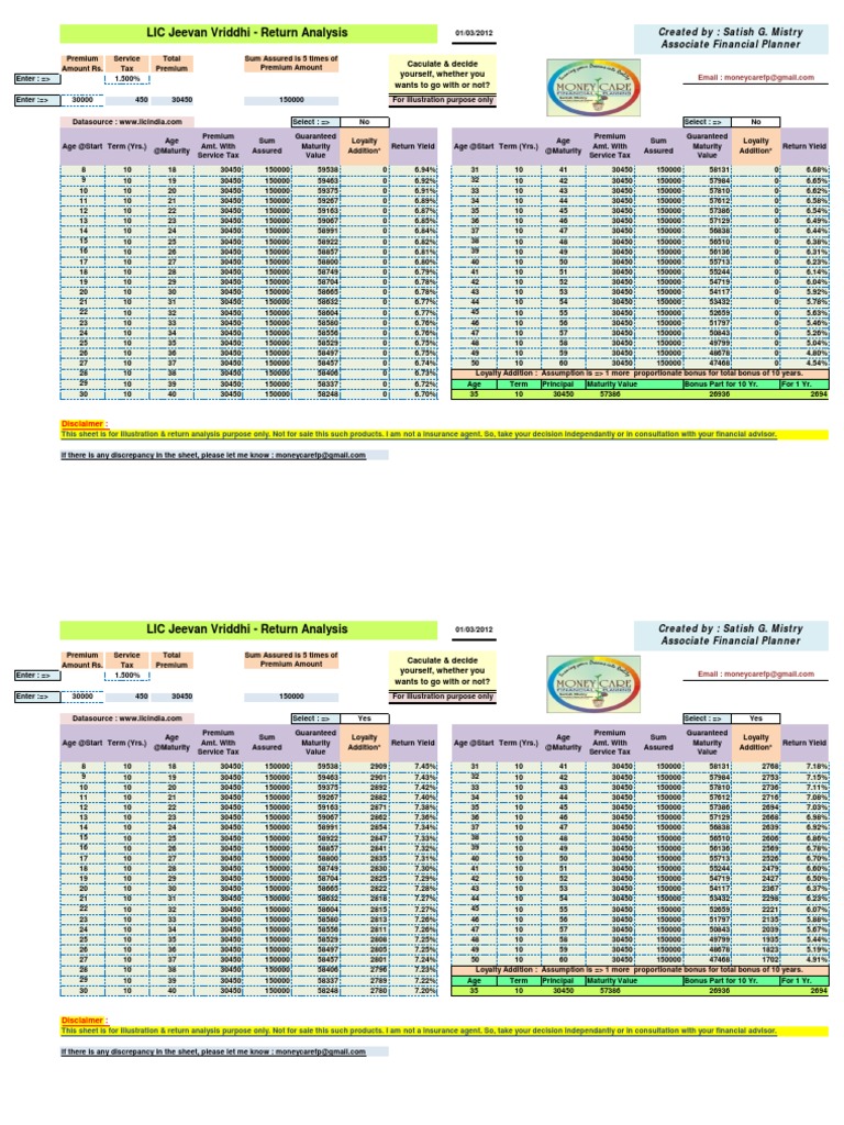 LIC Jeevan Vriddhi Return Calculator - Analysis in Excel Sheet | PDF | Insurance | Investing
