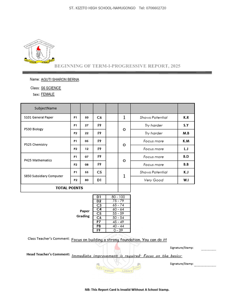 St. Kizito High School Progress Report | PDF