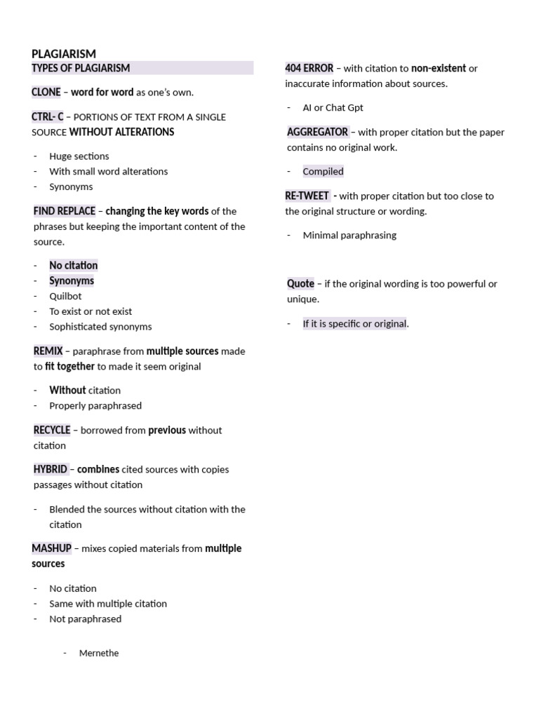 Types of Plagiarism | PDF