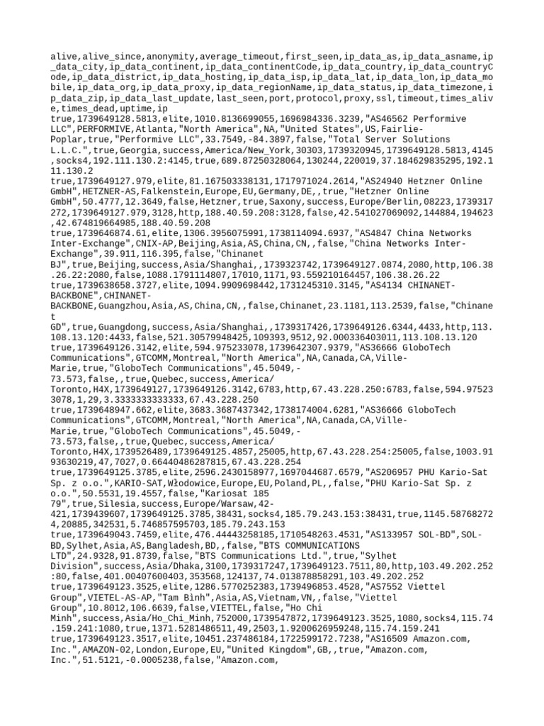 Proxies 2 | PDF | Service Industries | Telecommunications