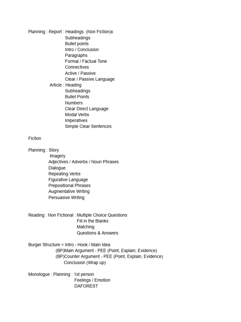 English Writing Practice Guide | PDF