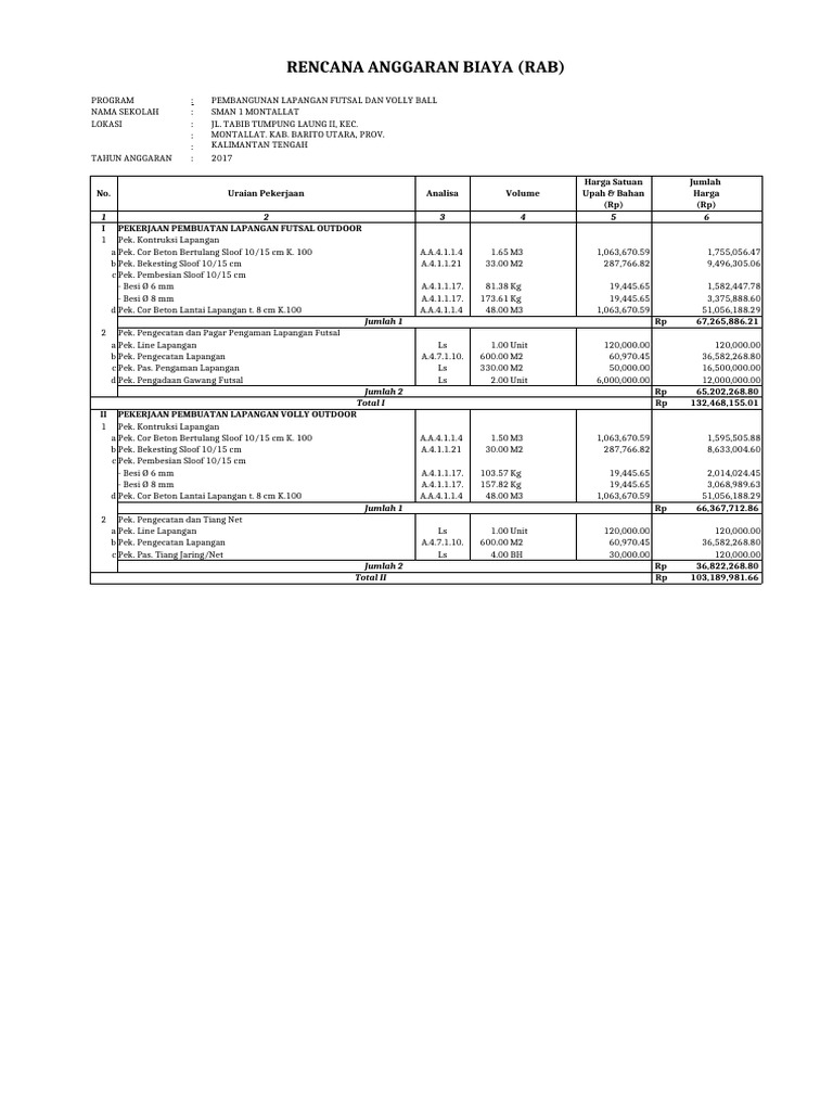 Rab Lapangan Fut & Volly | PDF