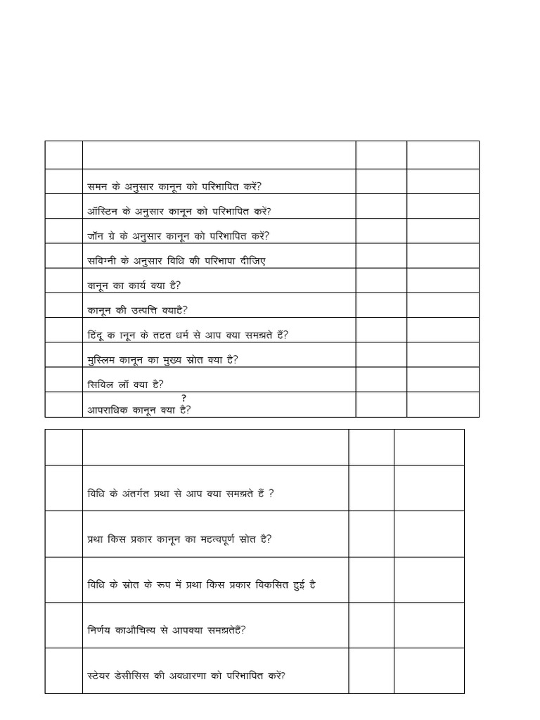 Legal Method 115 | PDF | Precedent | Public Law