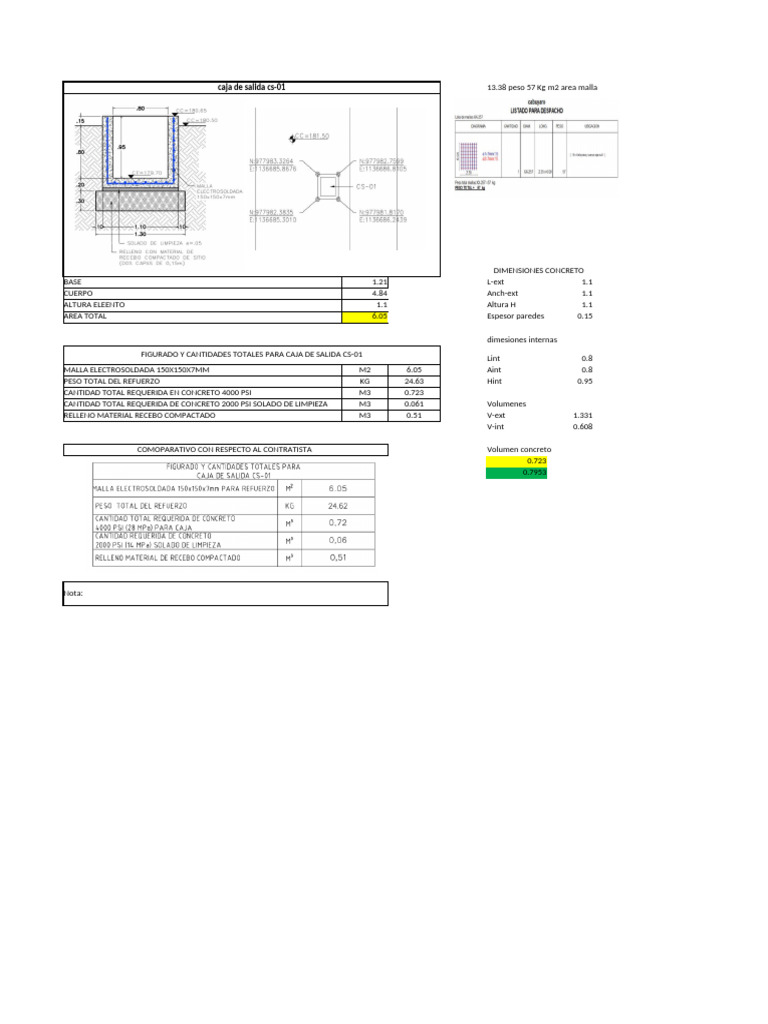 Memorias Cajas | PDF