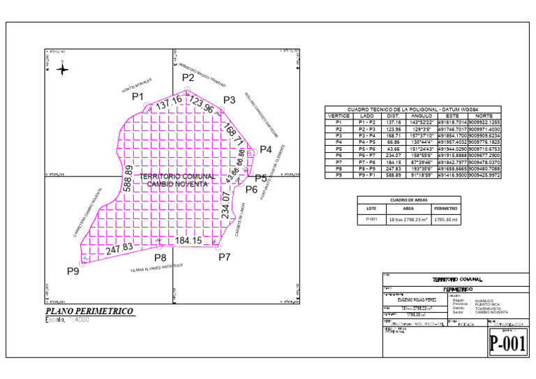 001-Cambio 90-PERIMETRICO | PDF