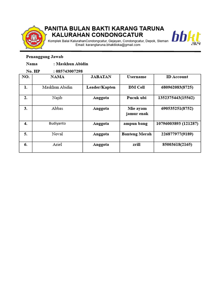 FORMULIR PENDAFTARAN MLBB Prayan E-Sport FIX | PDF