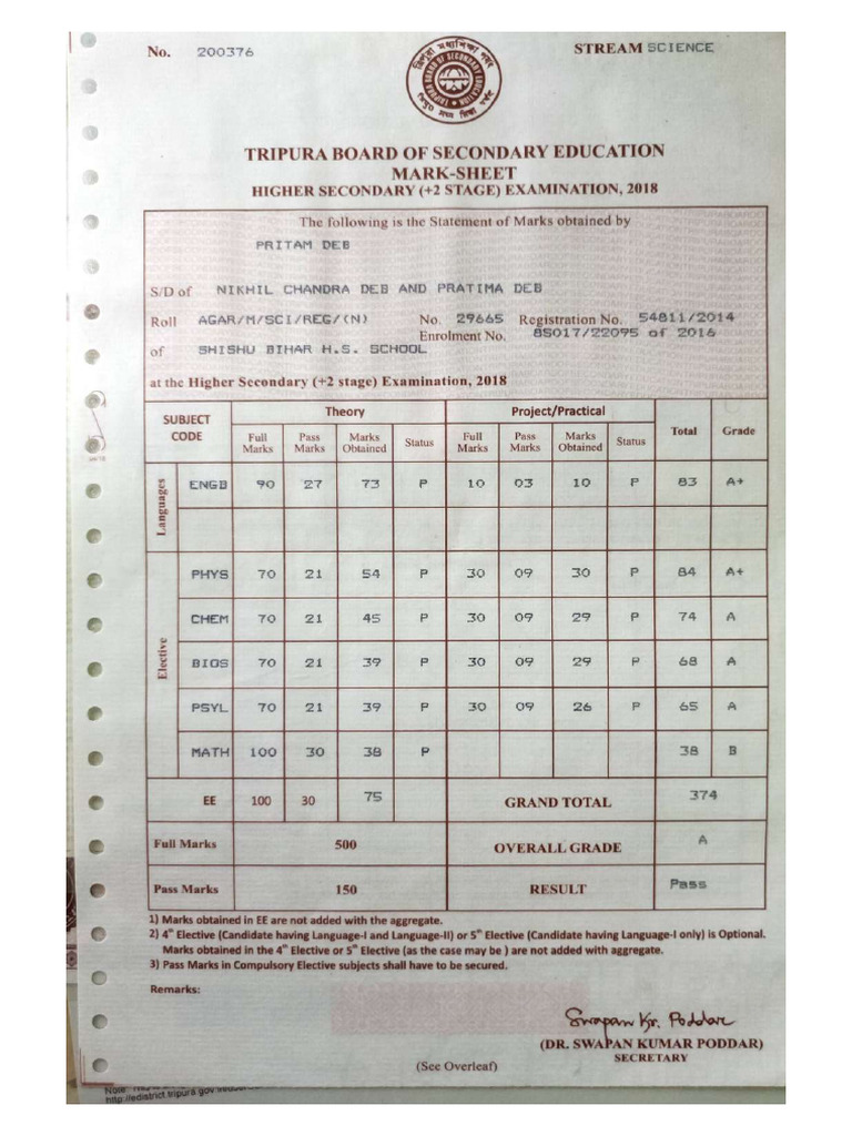 CLASS XII MARKSHEET - Compressed | PDF