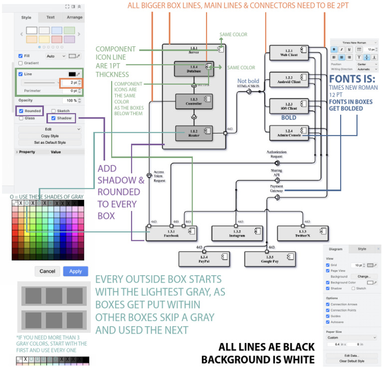 Box Design Specifications Guide | PDF