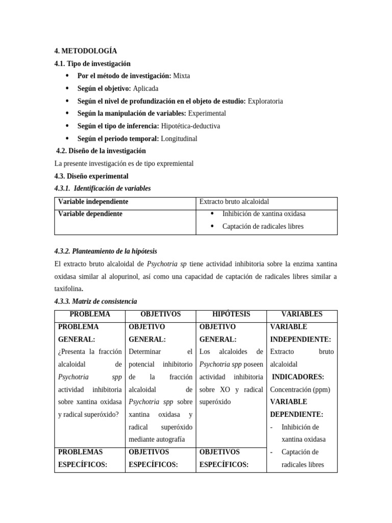 METODOLOGIA ANTEPROYECTO REYES, CINTHYA | PDF | Agua | Inhibidor de la ...