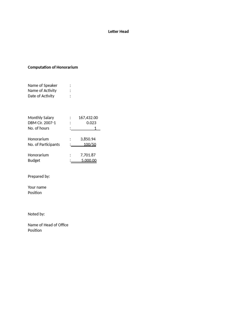 Sample Computation of Honorarium | PDF