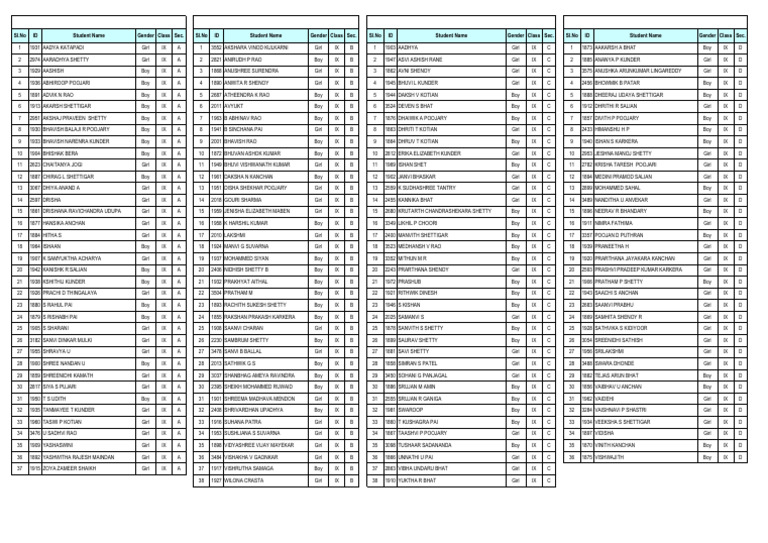 Class 9 Student List 2025-26 | PDF