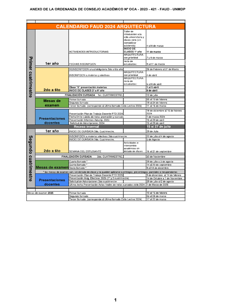 Calendario Academico ARQ DI TUCA GC 2024 | PDF
