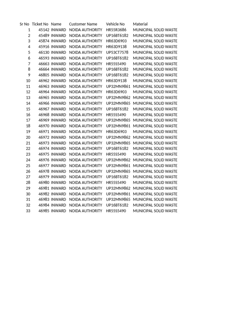 Inward Entries Not Reflecting On ICCC Portal - Dec 2024 and Jan 2025 ...
