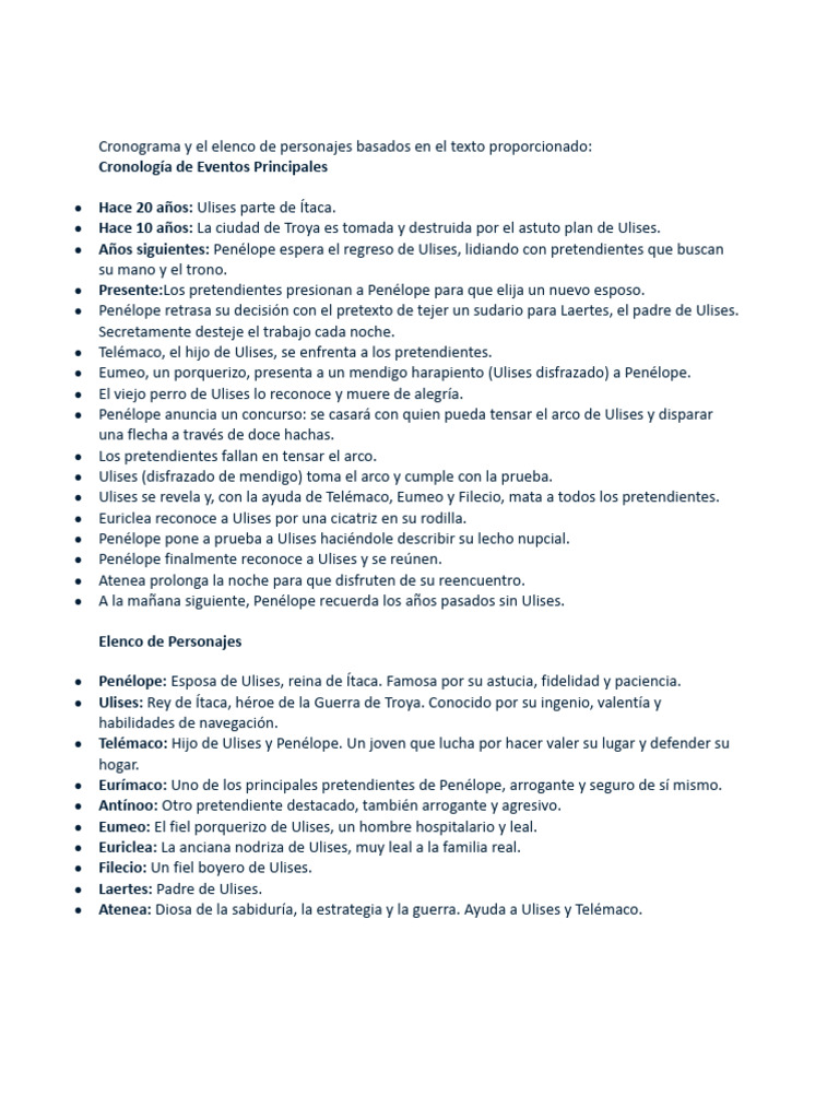 Mito Penélope y Ulises - Cronología Eventos Principales y Personajes ...