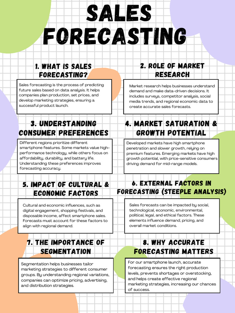 Informative or Explanatory Transition Words English Poster in Colorful ...