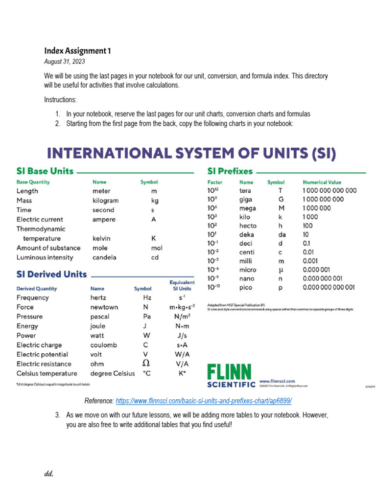 Index-Assignment-1 | PDF
