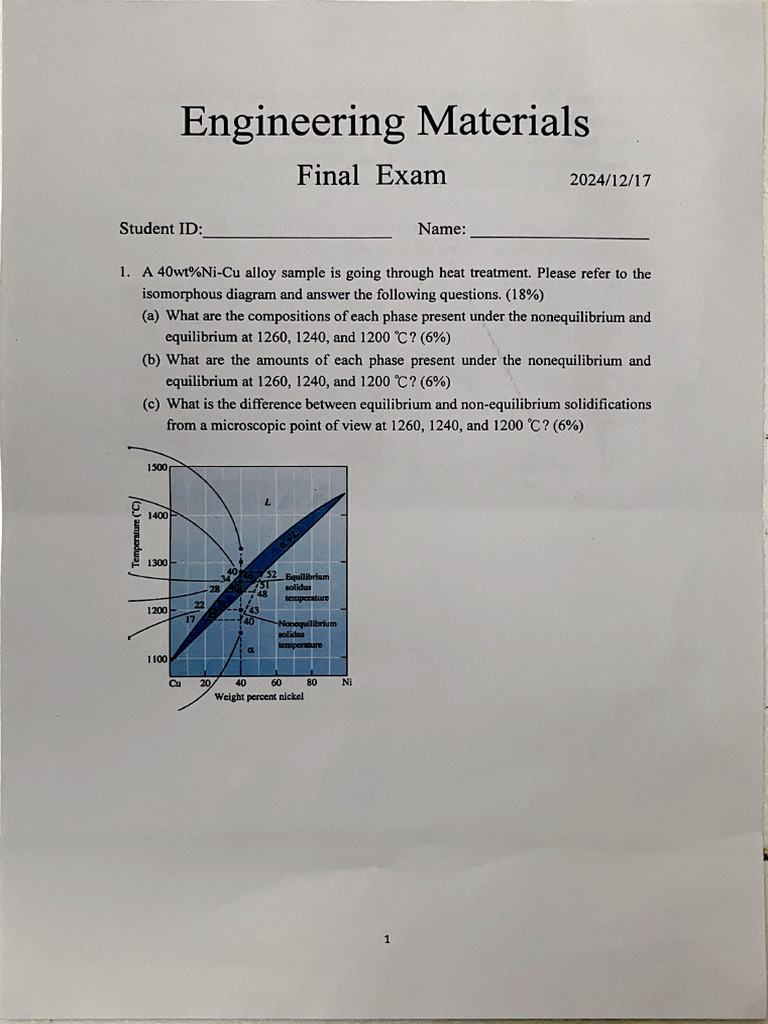 Materials Final | PDF