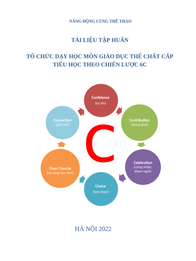 Tai Lieu Tap Huan To Chuc Day Hoc Mon GDTC Cap Tieu Hoc Theo Chien Luoc 6C | PDF