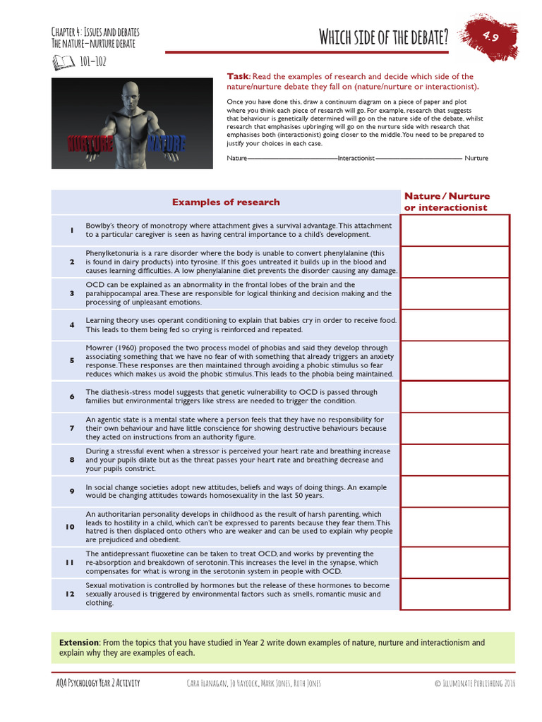 Which Side of The Debate | PDF | Phobia | Fear