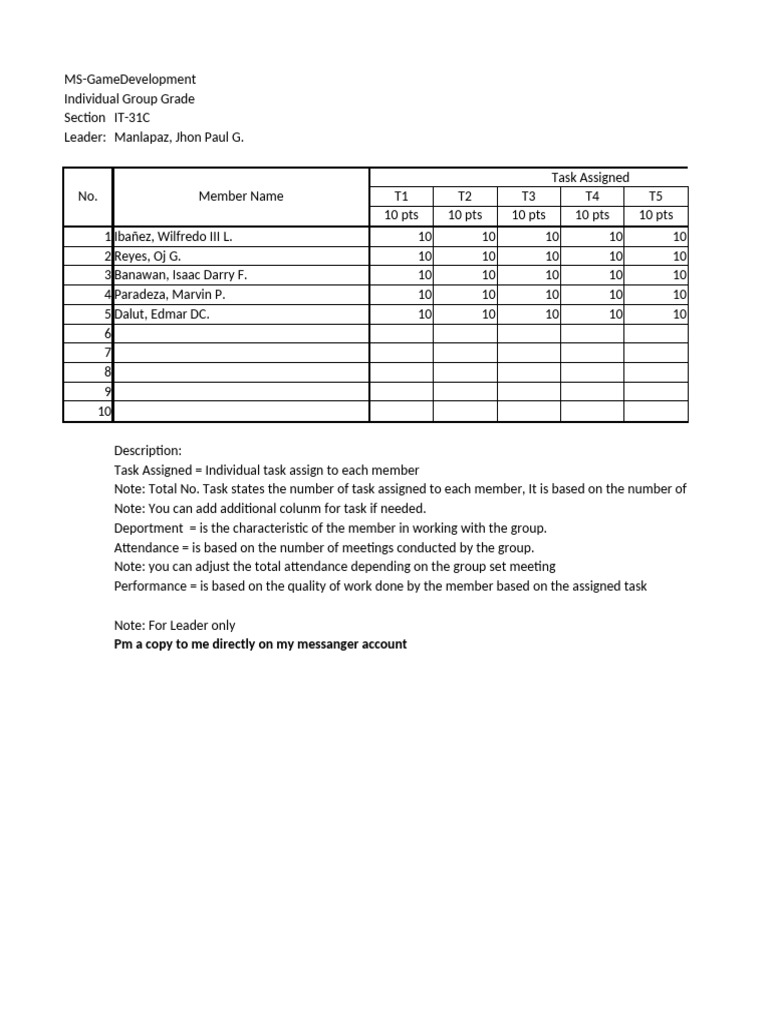 Midterm Grading Sheet | PDF