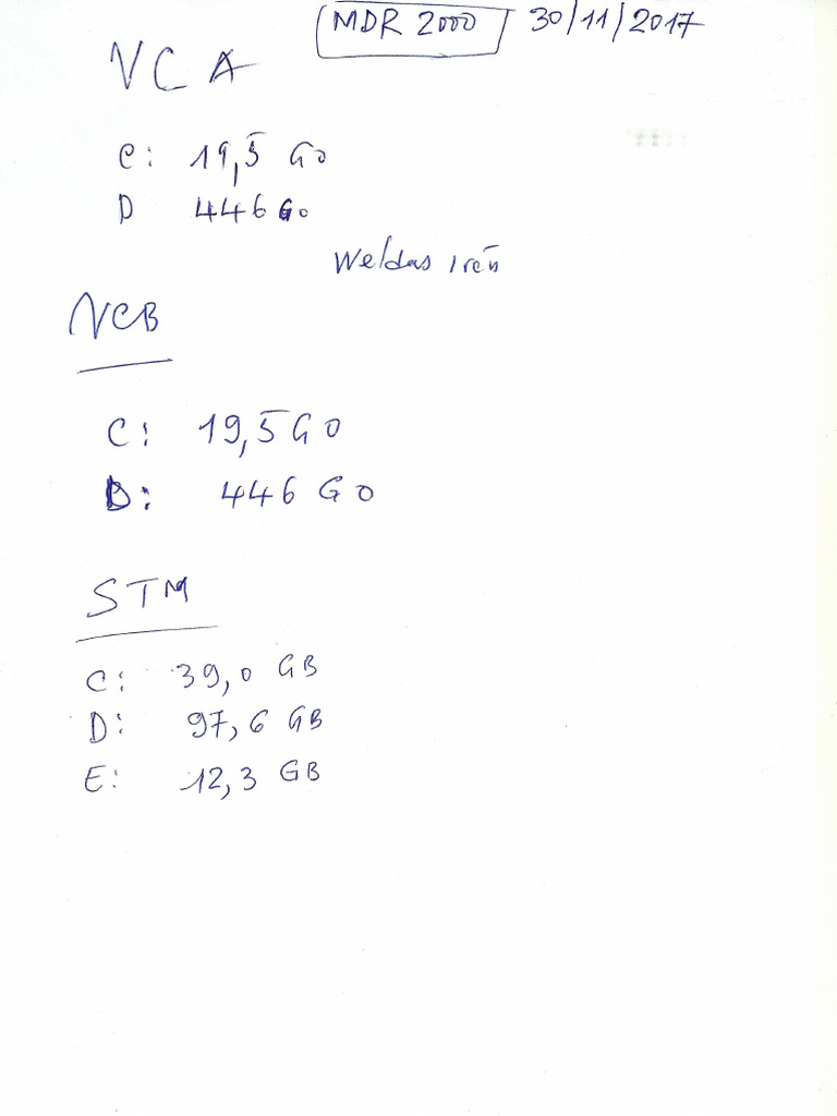 Les Partitions Disques Des MDR2000 Et STM | PDF