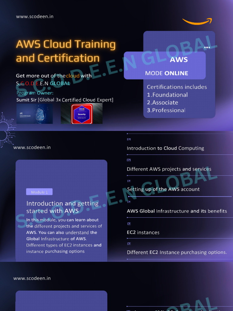 AWS2.0 Syllabus - 2025 | PDF