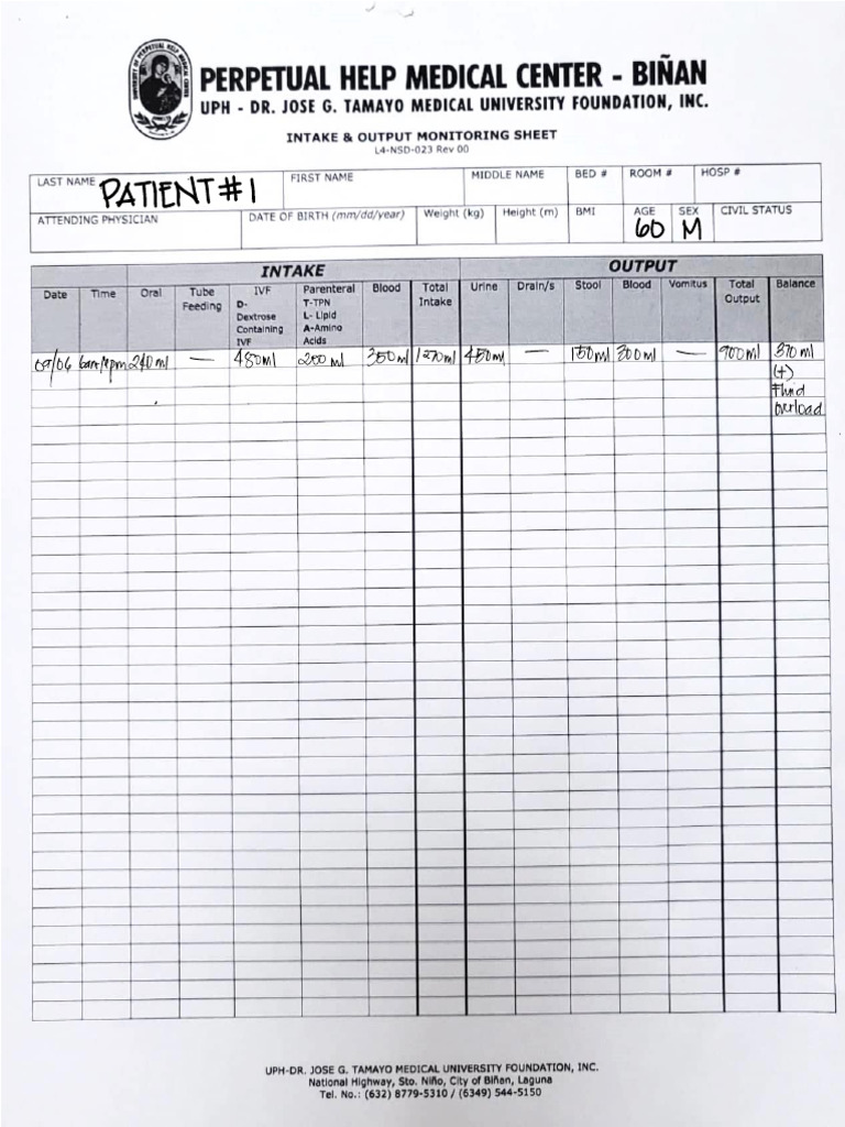 Delos Reyes ACT1 N4A | PDF