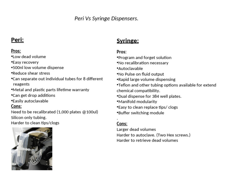 Peri Vs Syringe | PDF